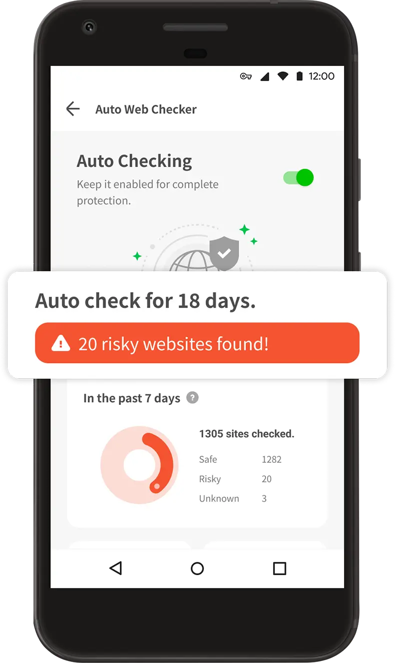 Whoscall: Caller ID App & Scam Prevention